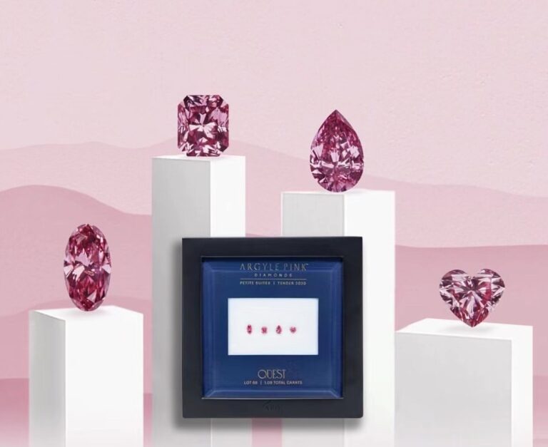 Argyle Pink Diamond Price Chart | Investment Value Insights